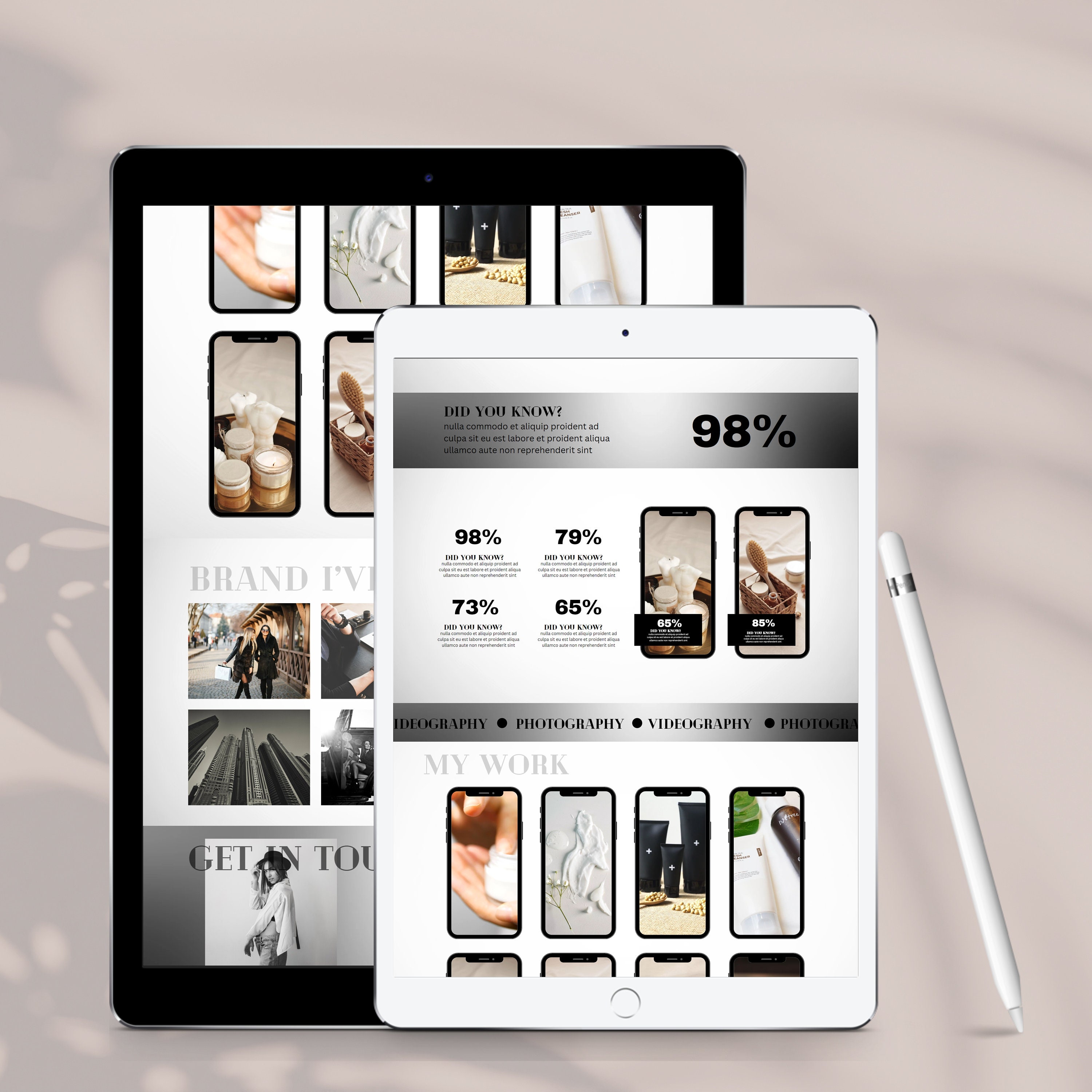Canva Website Template Customization, Portfolio, Portfolio Template ...