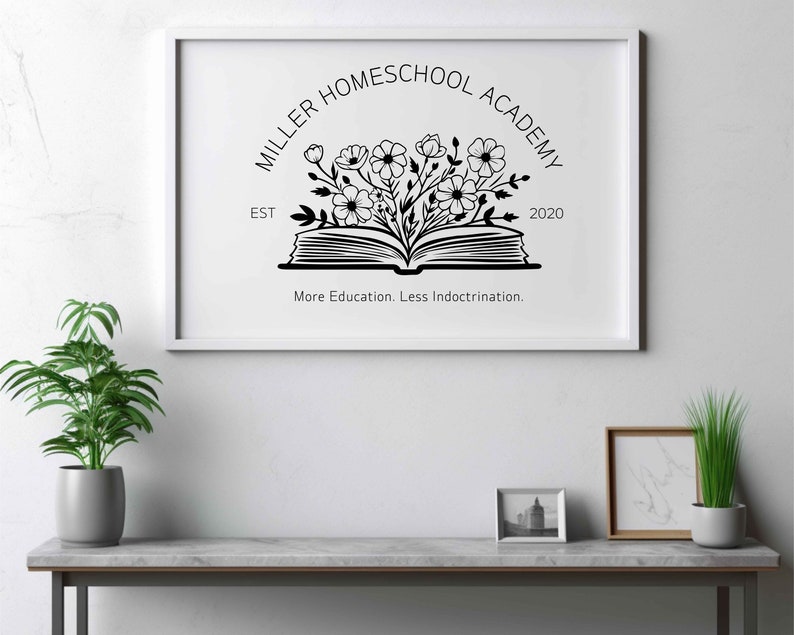 Personalized Homeschool Poster, Custom Saying Poster, Family Name and ...
