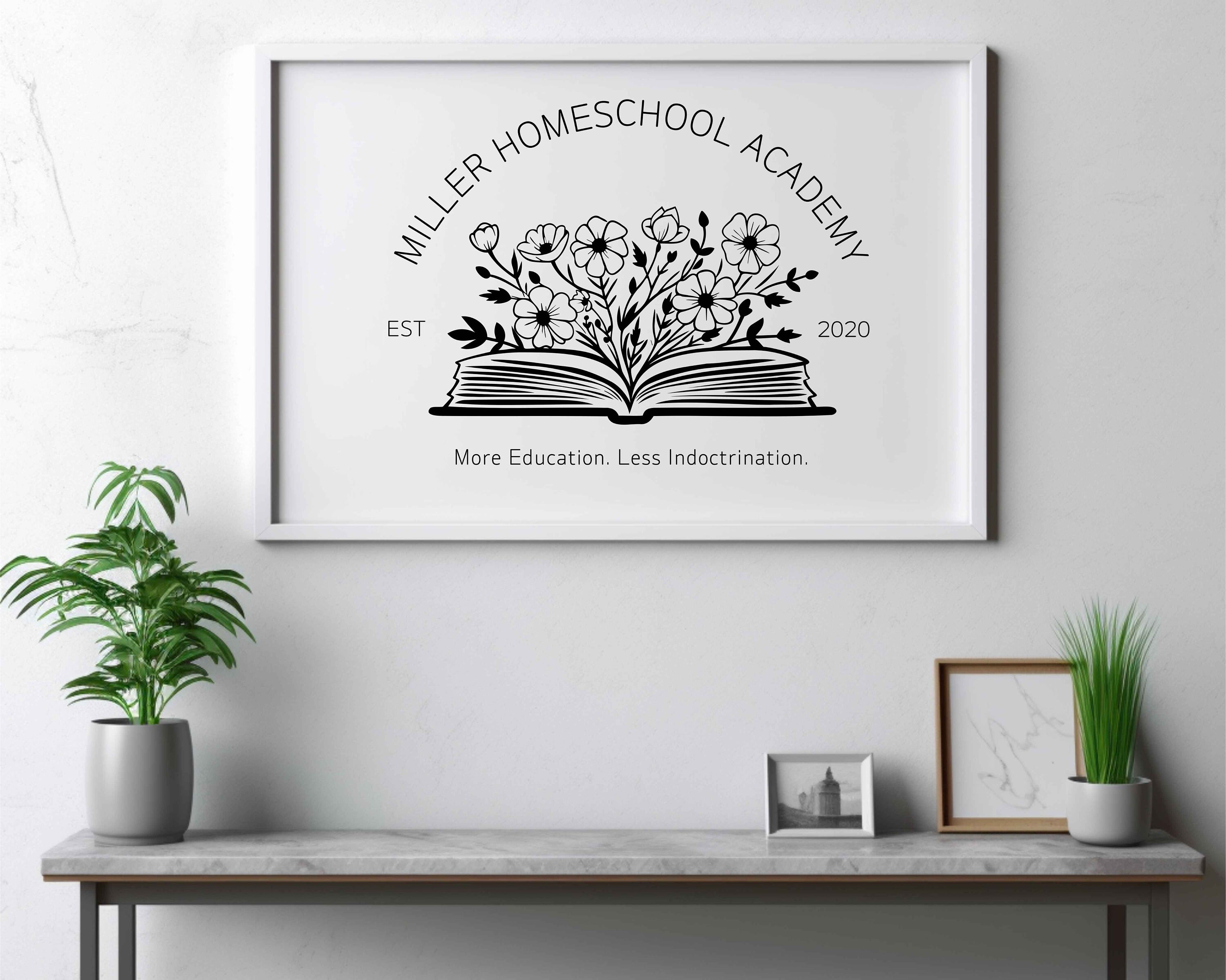 Personalized Homeschool Poster, Custom Saying Poster, Family Name and ...