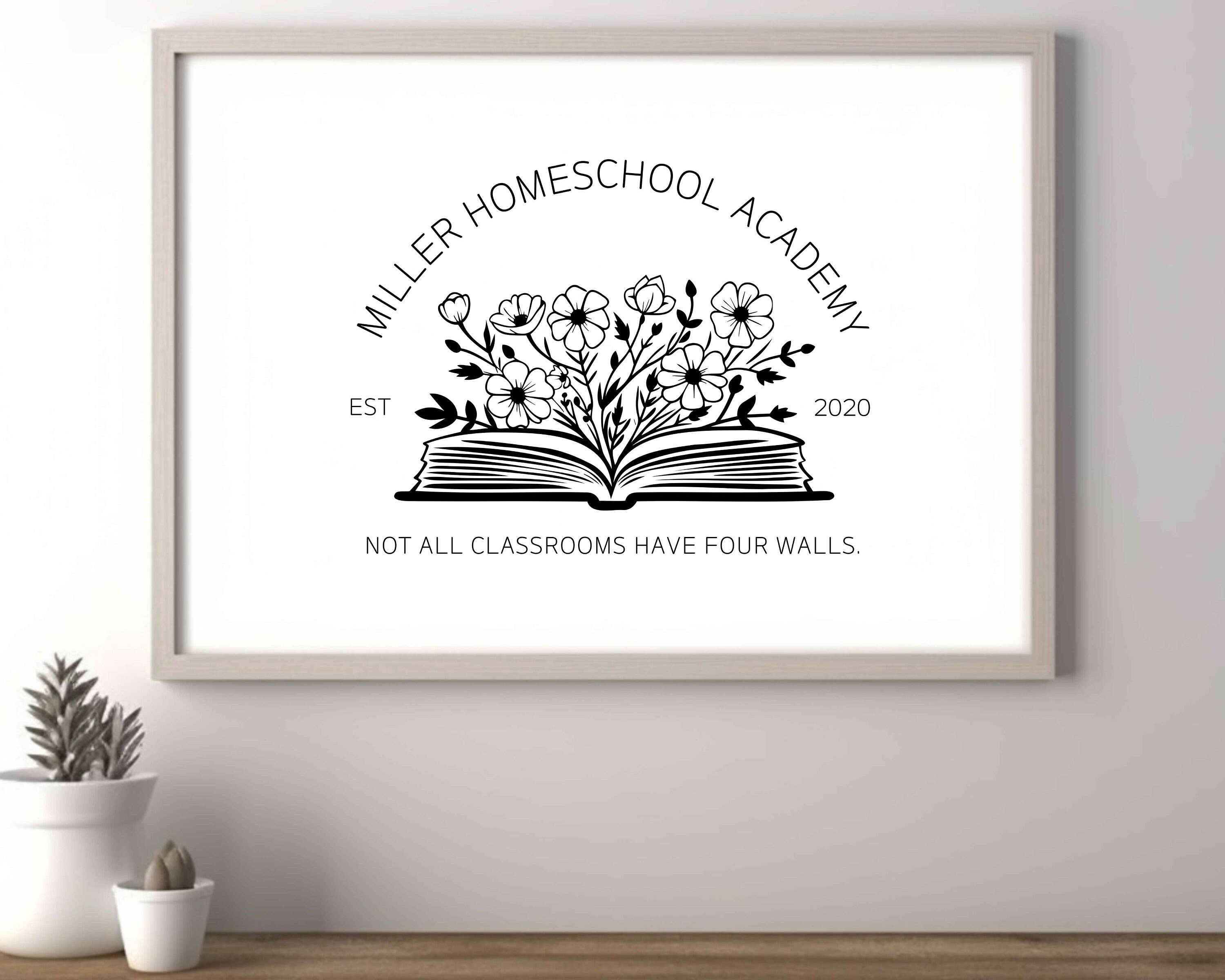 Personalized Homeschool Poster, Custom Saying Poster, Family Name and ...