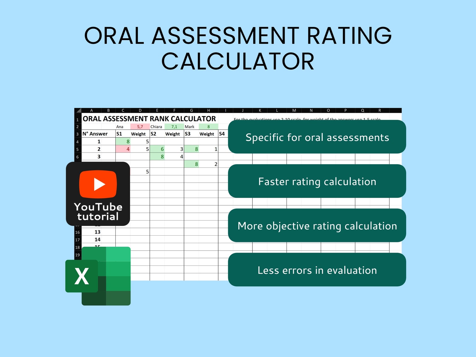 Oral Assessment Rating Calculator Excel Template - Etsy