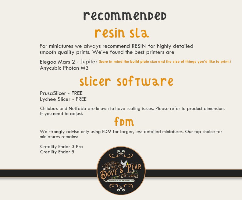 1:12 Fedora Hat Dollhouse Miniature 3D STL PRINT File Instant Download ...