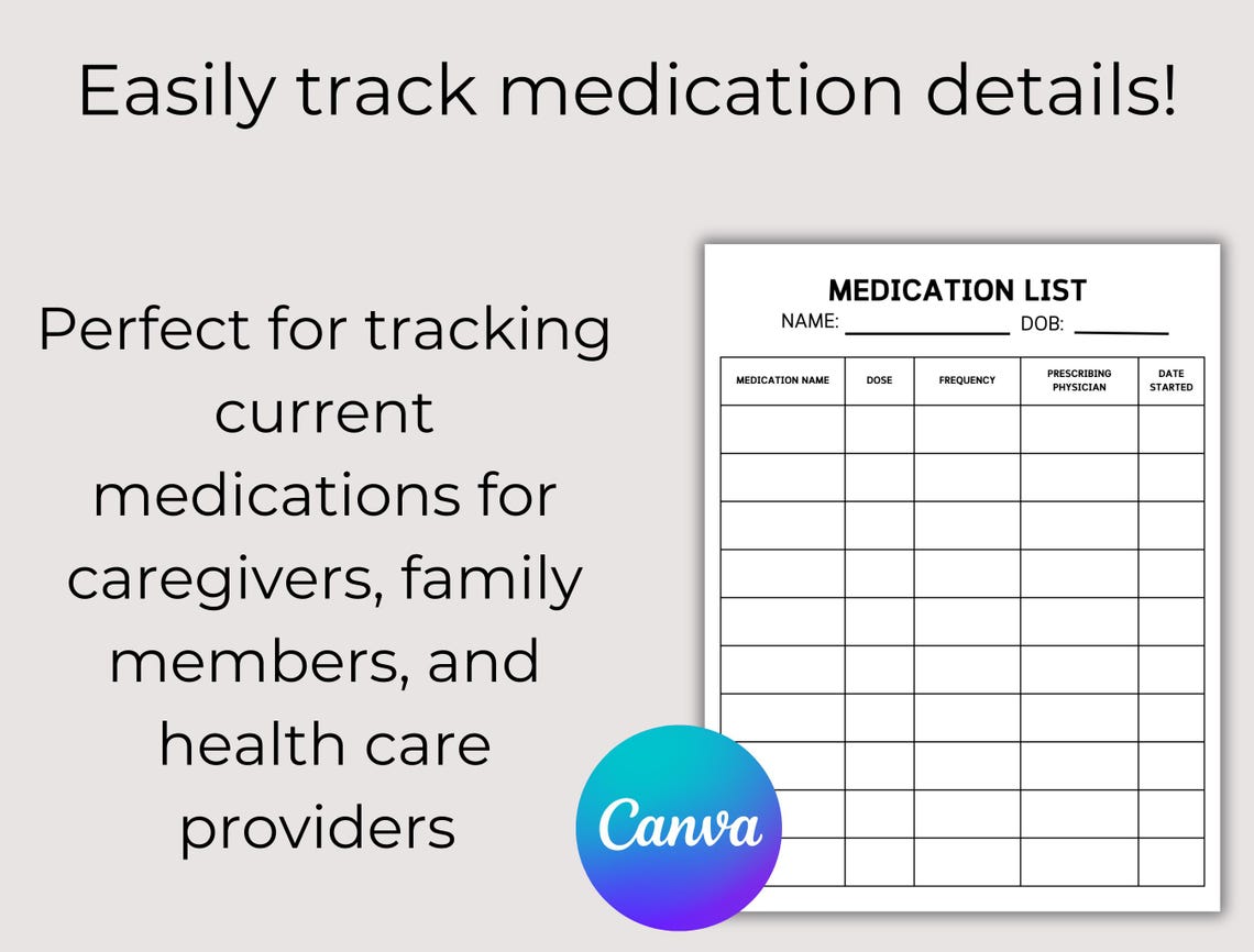 Medication Log Printable, Medication Tracker, Medication Intake ...