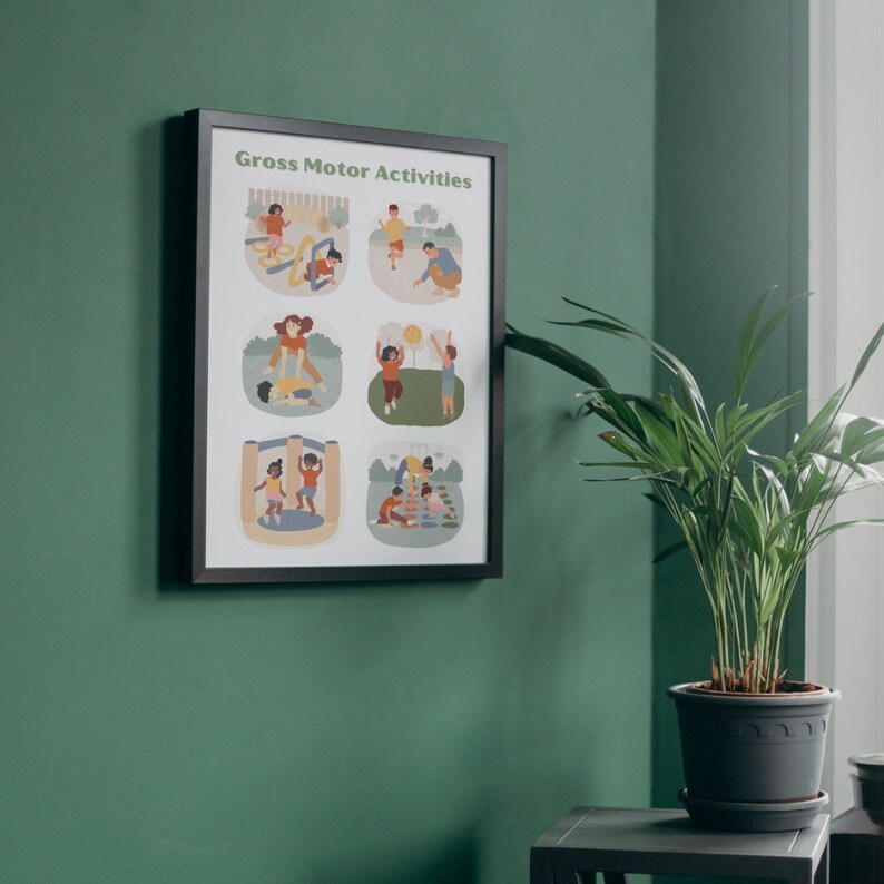 Fine Motor/gross Motor Skills Poster | Digital Print | Activity Ideas ...