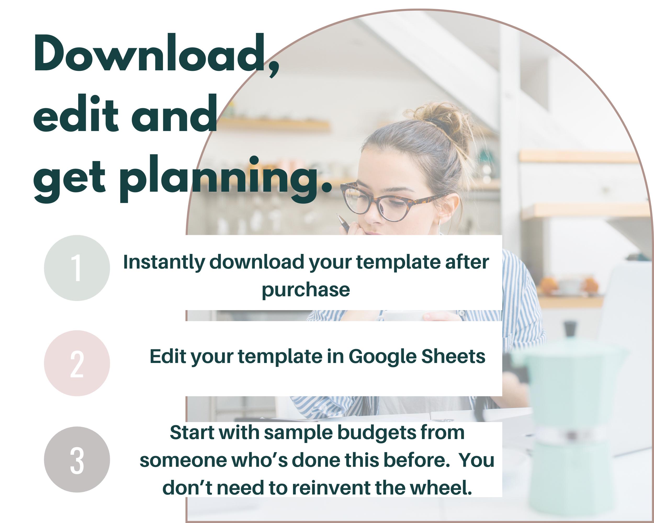 Coffee Shop Budget Planning Template L Editable Google Sheets Template ...