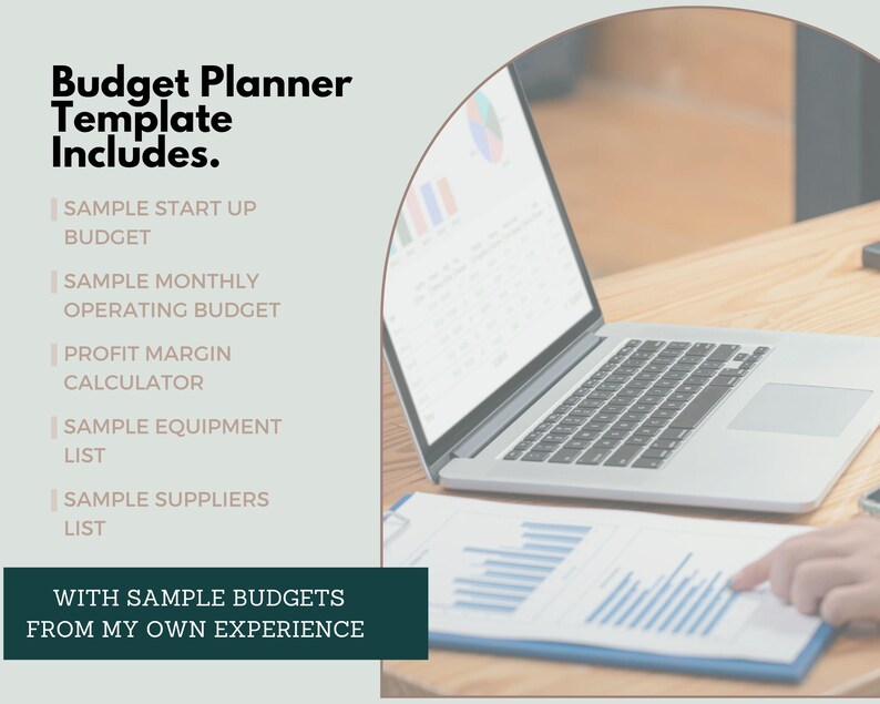 TEMPLATE: Coffee Shop Budget Planner L Profit Margin Calculator L ...