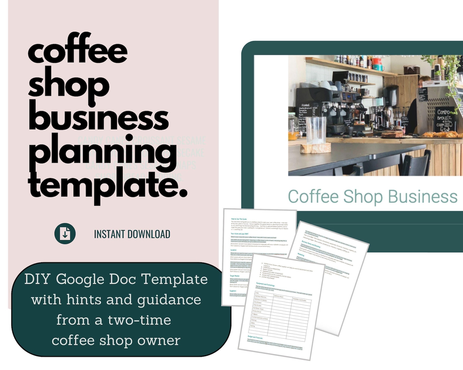 Coffee Shop Business Planning Template L Editable Google Doc Template L ...