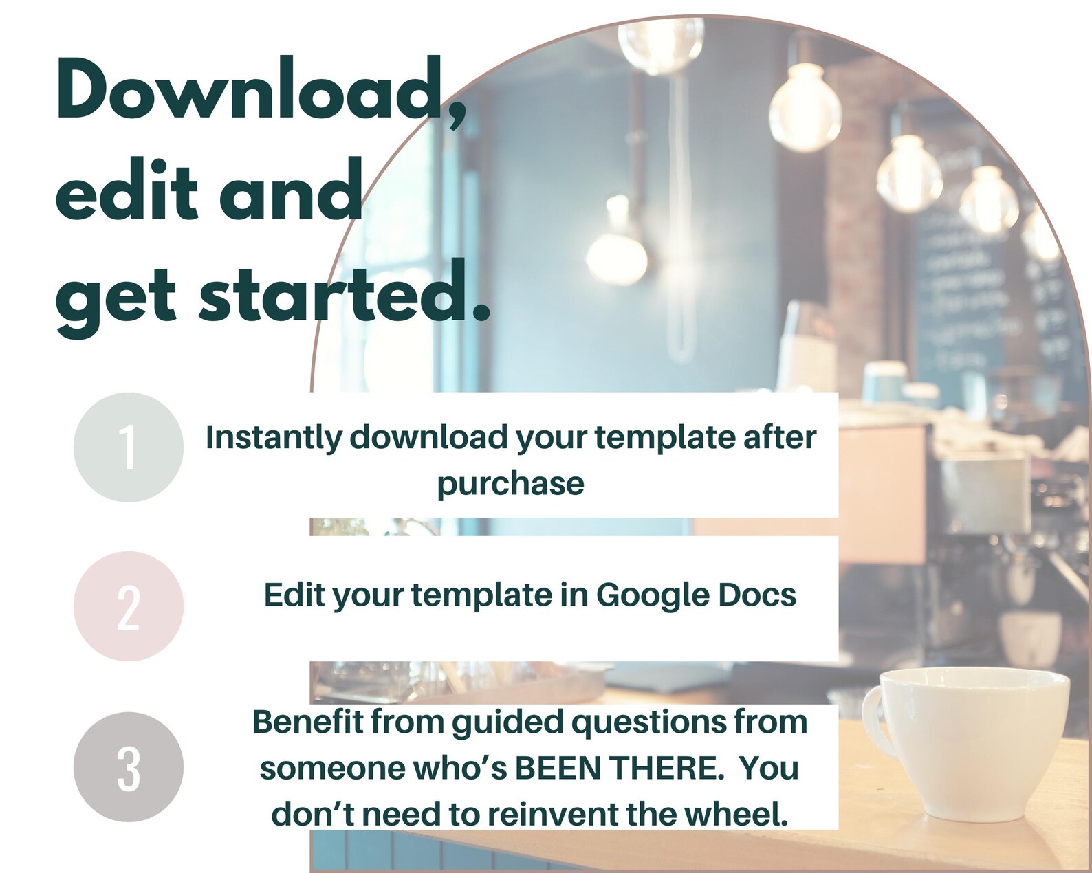 TEMPLATE: Coffee Shop Business Planner Workbook L Editable Google Doc ...