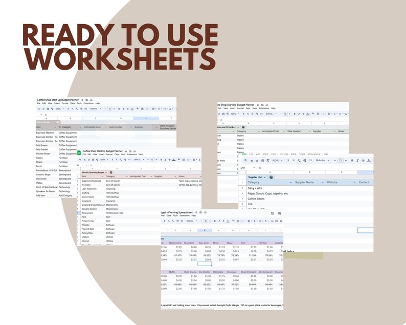 TEMPLATE: Coffee Shop Budget Planner L Profit Margin Calculator L ...