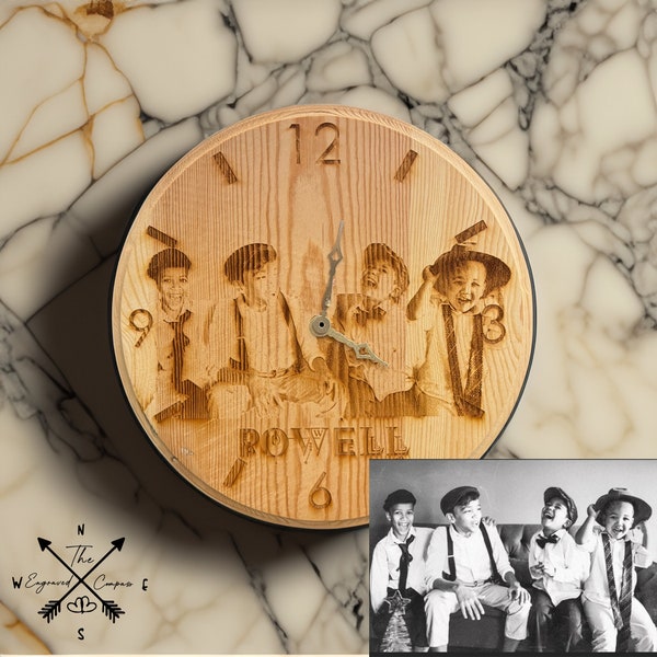 Custom Wall Clock - Etsy