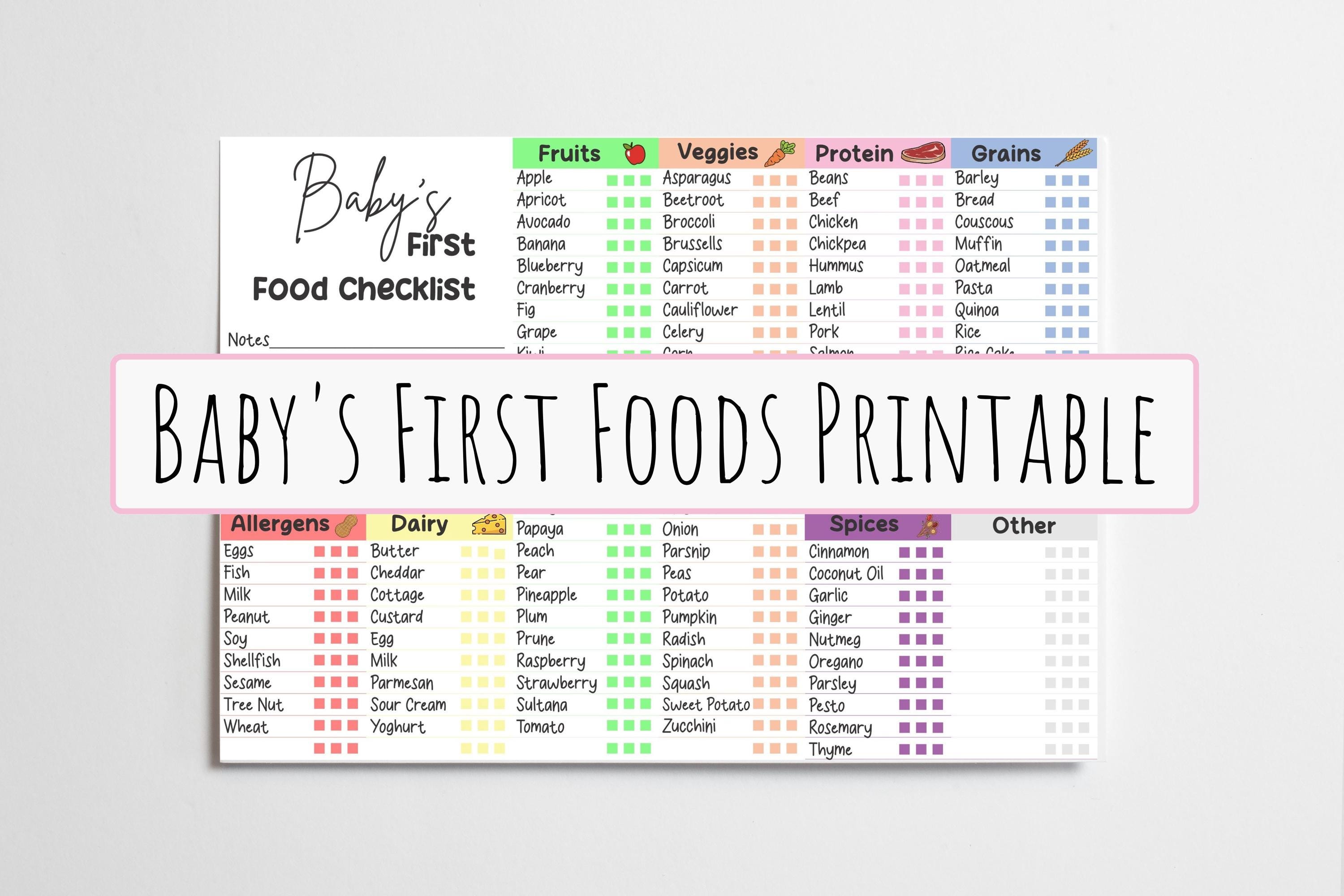 Baby Food Checklist Printable First Foods Baby Led Weaning Infant ...