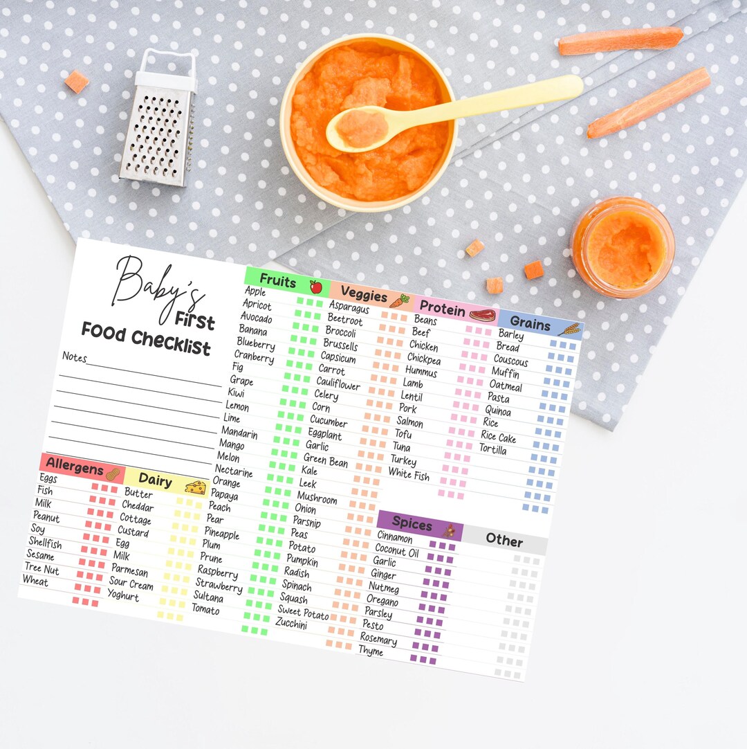 Baby Food Checklist Printable First Foods Baby Led Weaning Infant ...