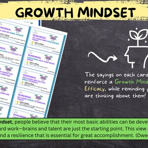 Growth Mindset Lunchbox Notes Printable - Etsy