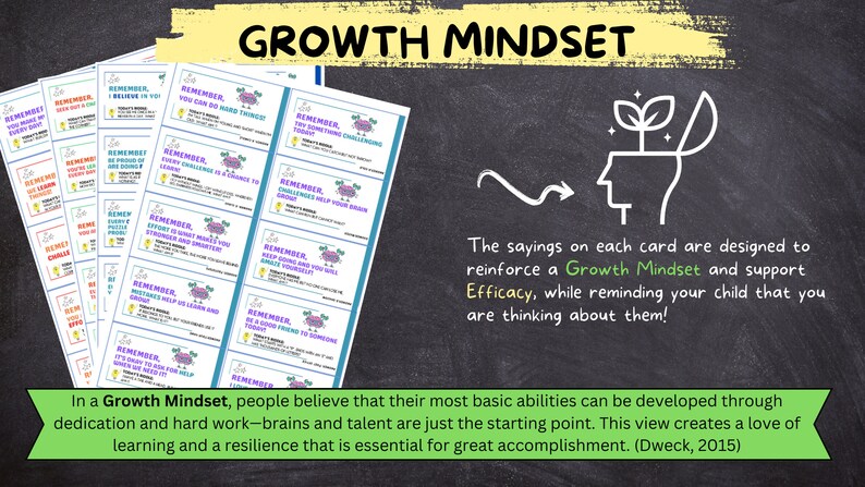 Growth Mindset Lunchbox Notes Printable - Etsy