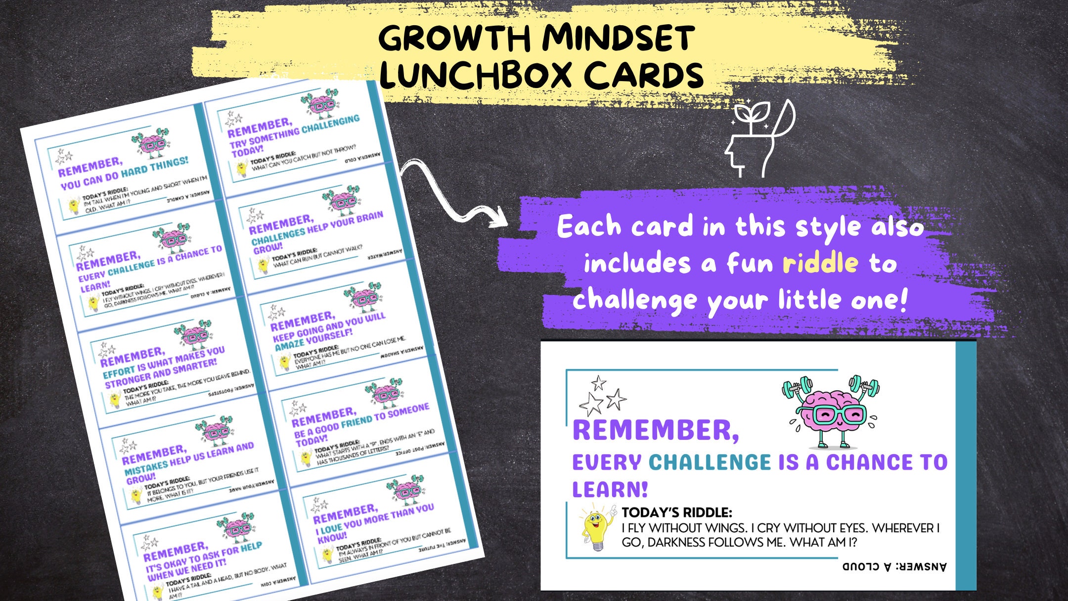 Growth Mindset Lunchbox Notes Printable - Etsy