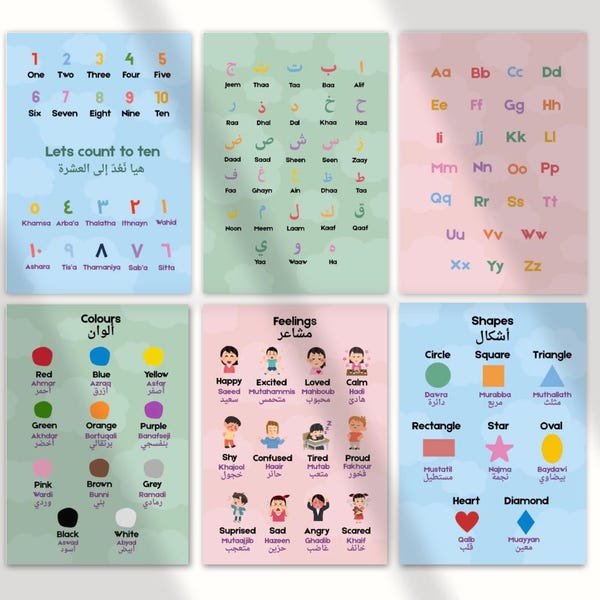 Arabic Language Poster - Etsy
