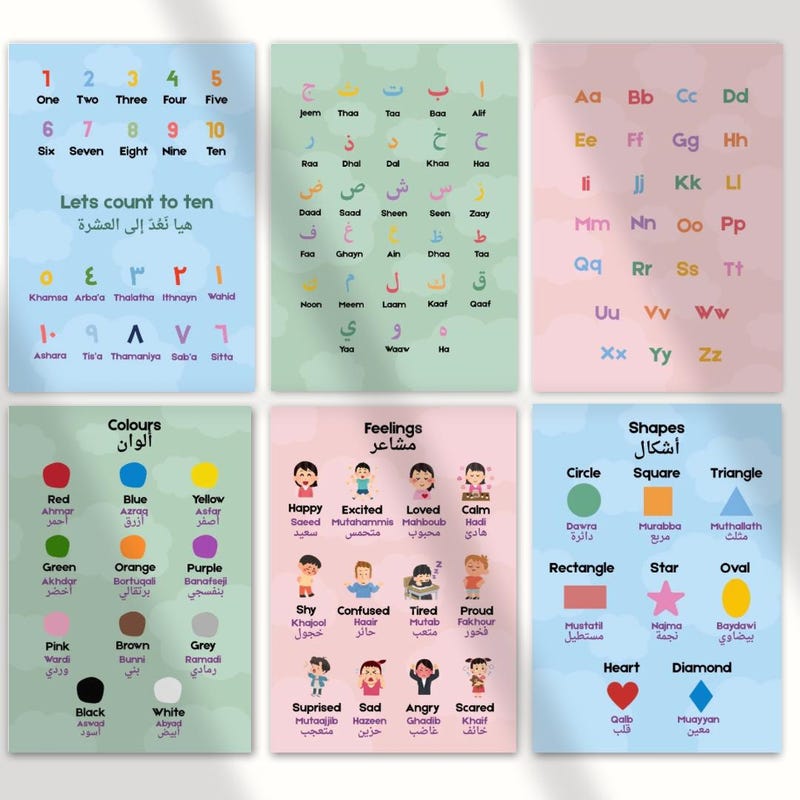 Arabic Language Poster - Etsy