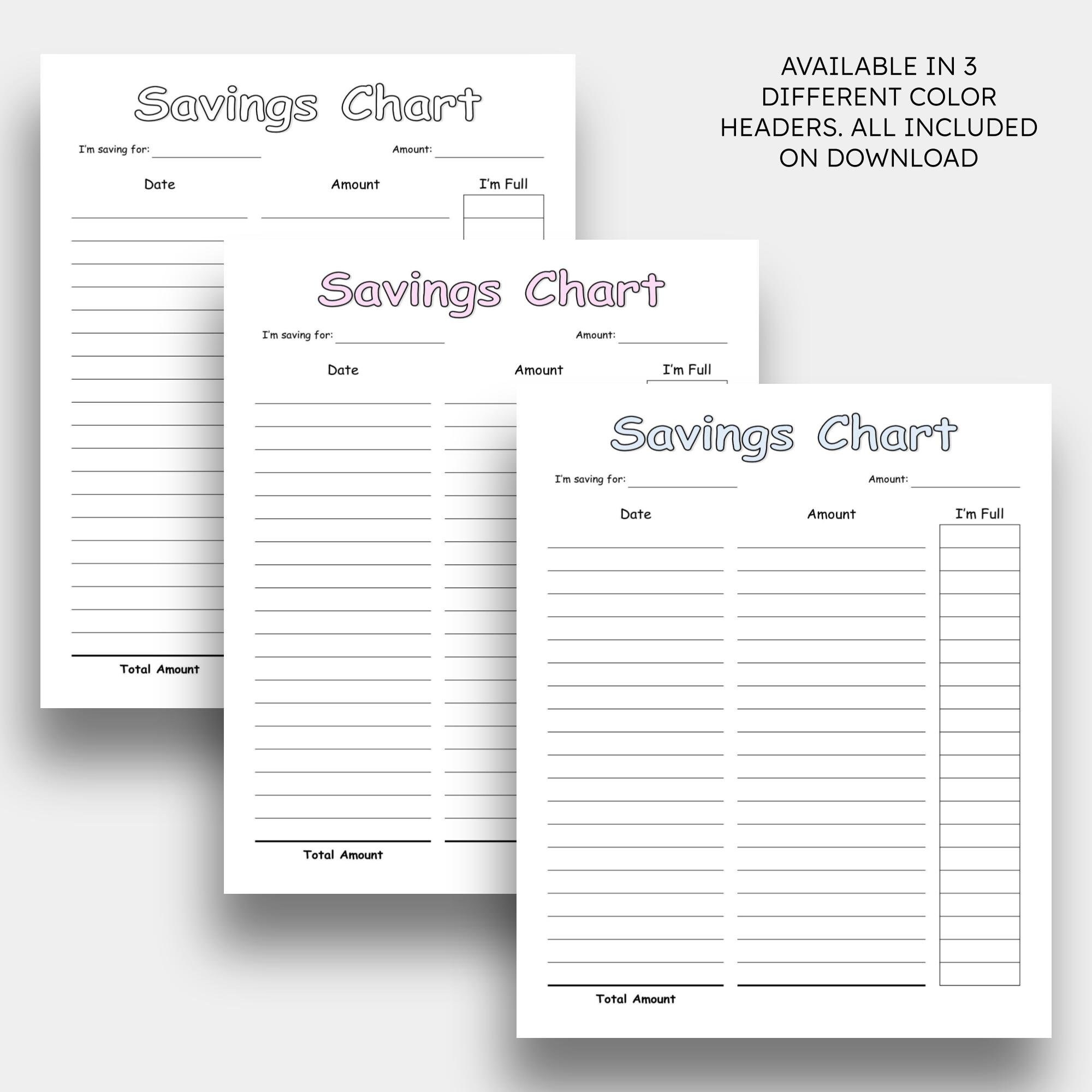 Savings Chart for Kids, Printable Savings Tracker, Savings List ...