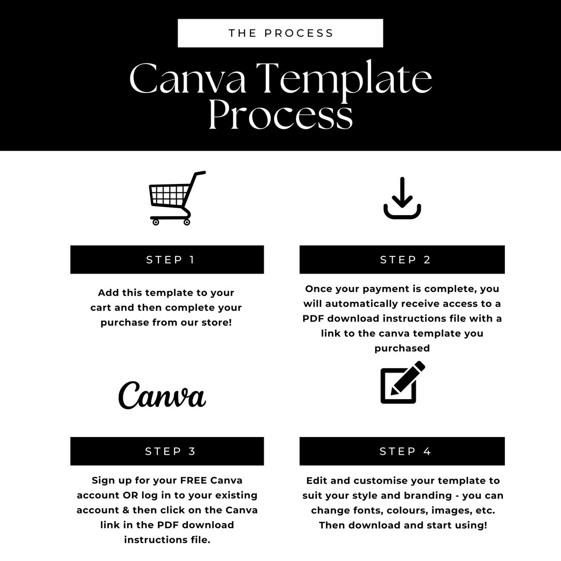 74 Aesthetic Faceless Instagram Reels, Instagram Reel Templates ...