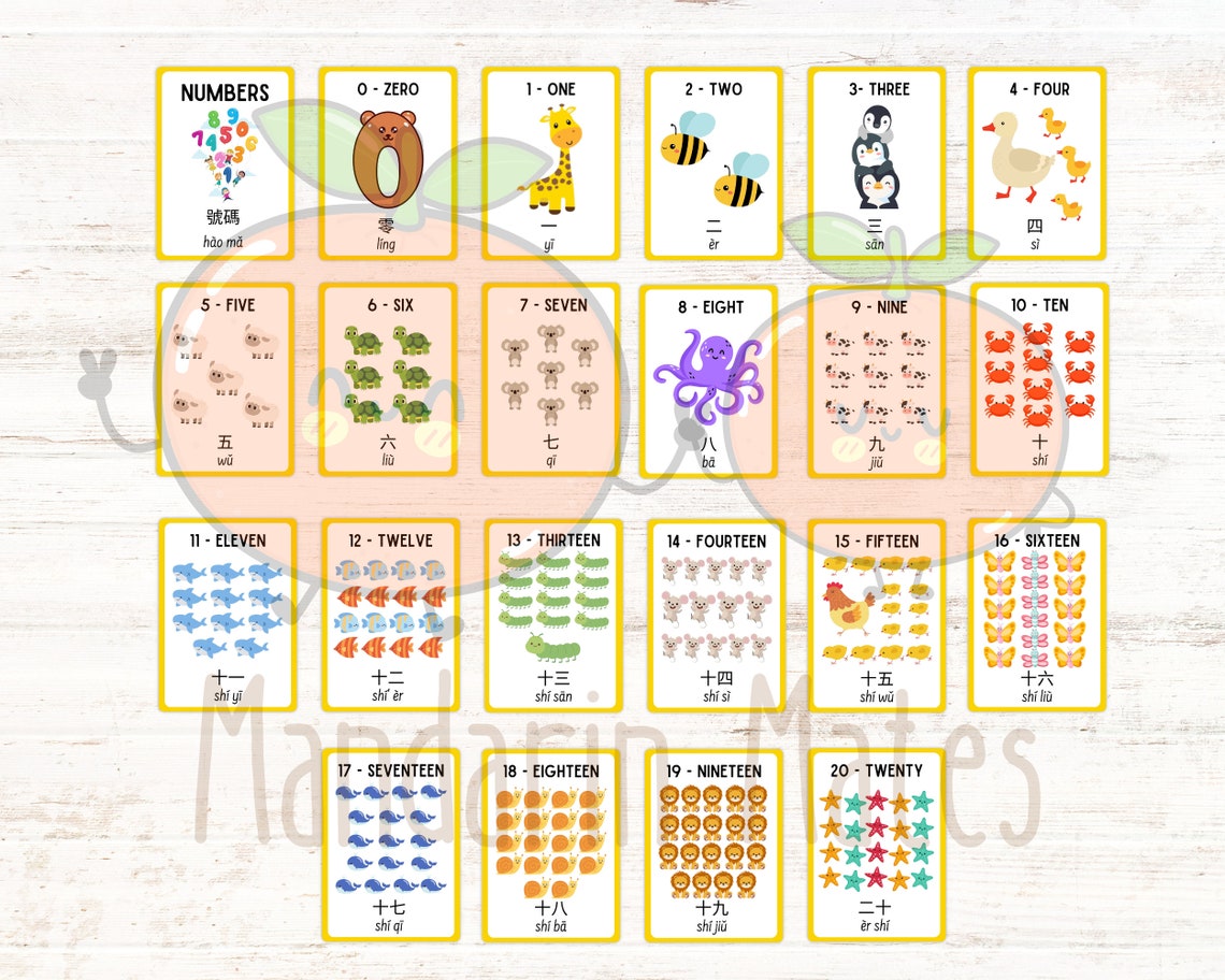 Numbers (0-20) - English, Traditional Chinese & Pinyin Flash Cards - Etsy