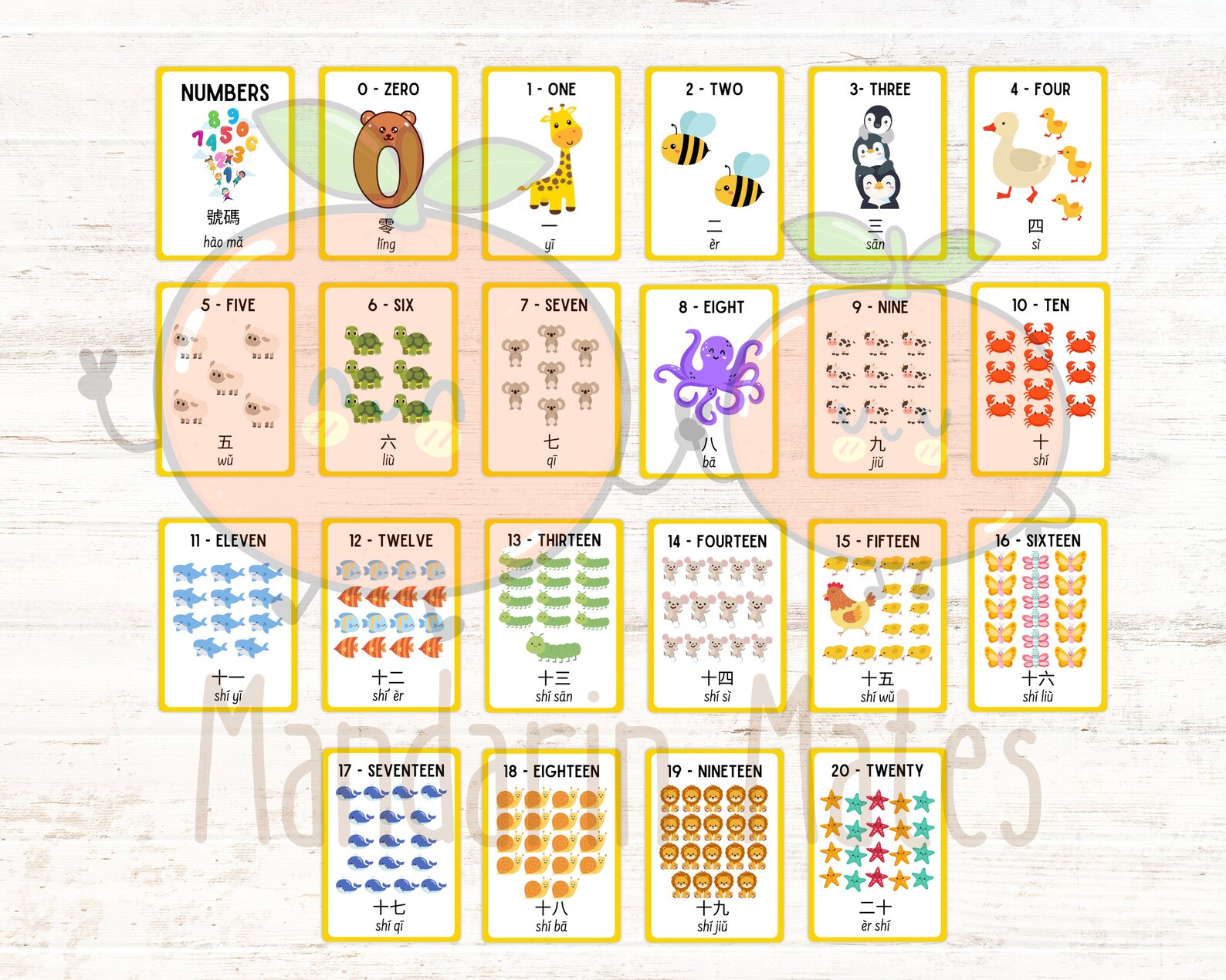 Numbers (0-20) - English, Traditional Chinese & Pinyin Flash Cards - Etsy