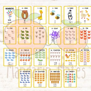 Numbers (0-20) - English, Traditional Chinese & Pinyin Flash Cards - Etsy