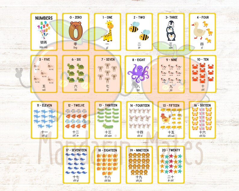 Numbers (0-20) - English, Traditional Chinese & Pinyin Flash Cards - Etsy