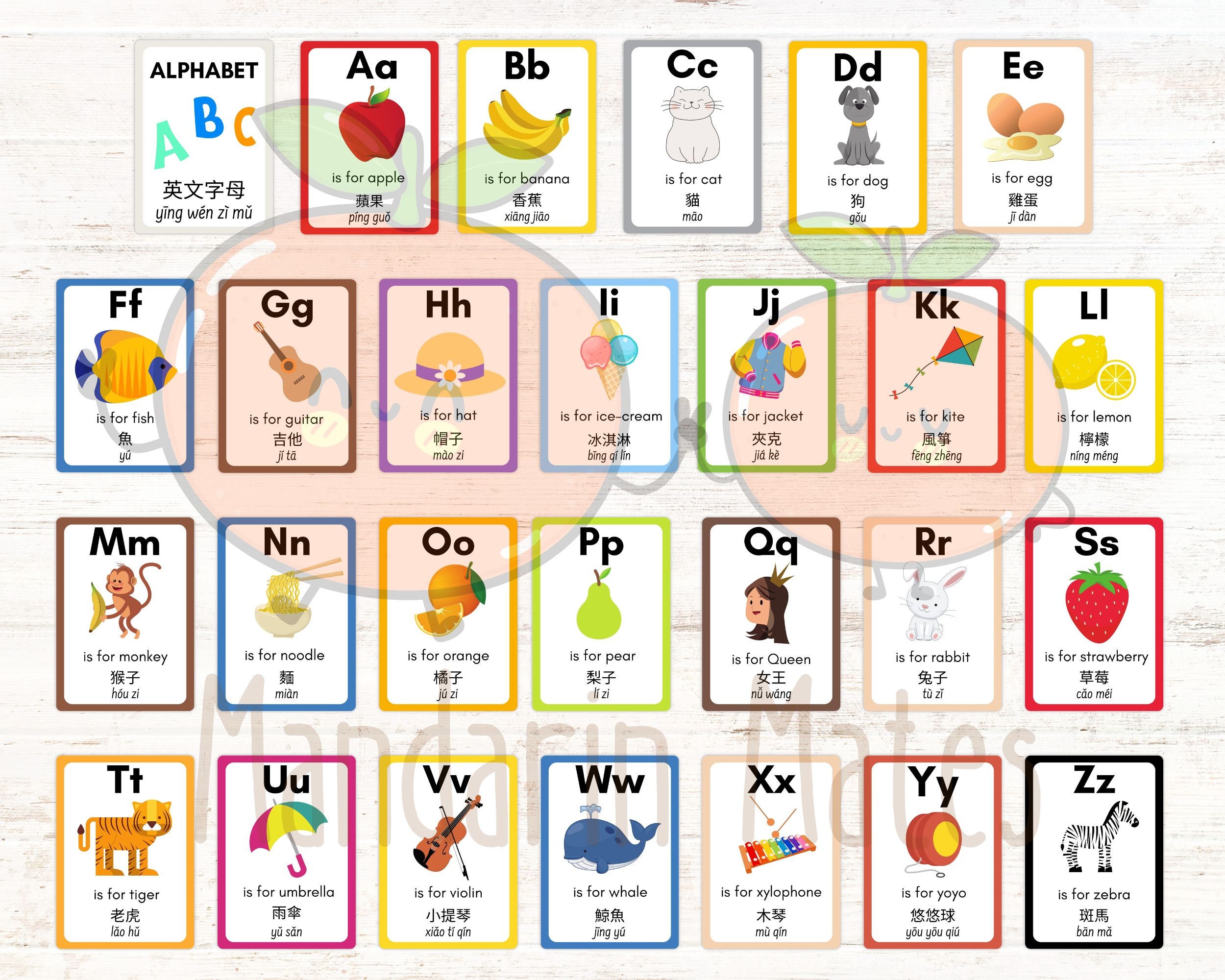 Alphabet With Traditional Chinese Flash Cards - Etsy