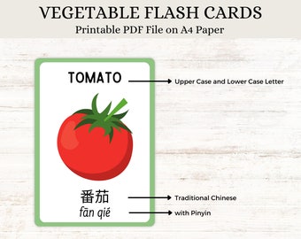 24 Fruits Bilingual Flash Cards English-traditional Chinese Zhuyin and ...