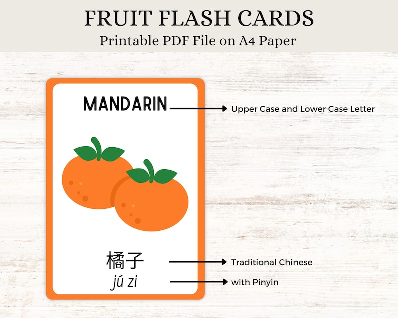 Fruits - English, Traditional Chinese & Pinyin Flash Cards - Etsy