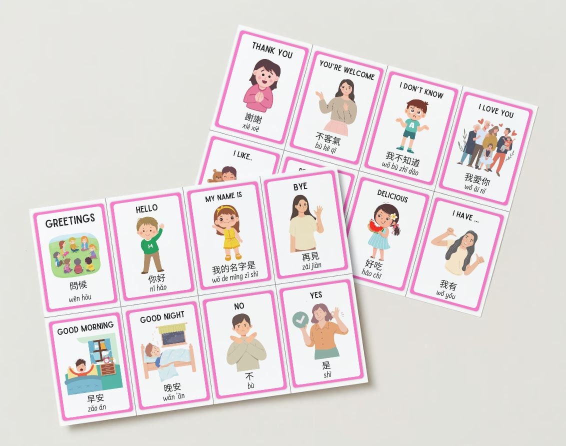 Greetings - English, Traditional Chinese & Pinyin Flash Cards - Etsy
