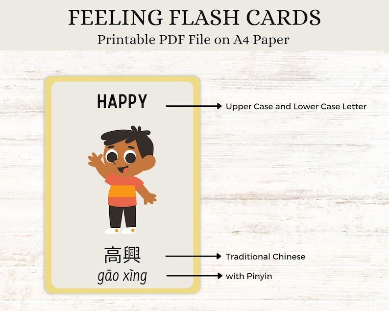 Feeling - English, Traditional Chinese & Pinyin Flash Cards - Etsy