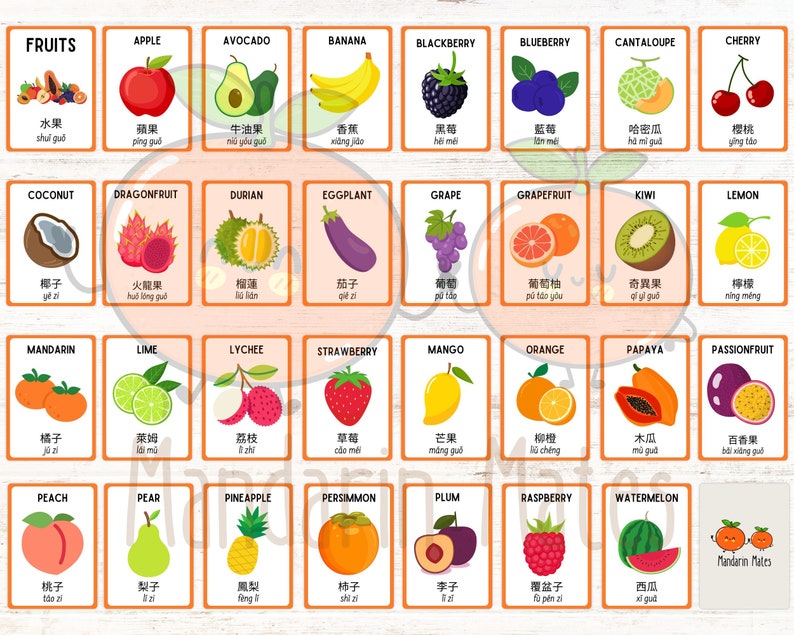 Fruits - English, Traditional Chinese & Pinyin Flash Cards - Etsy