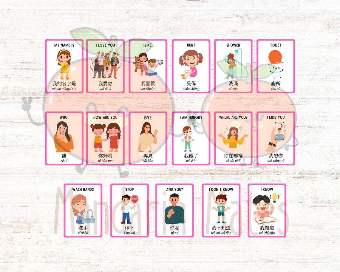 Greetings - English, Traditional Chinese & Pinyin Flash Cards - Etsy