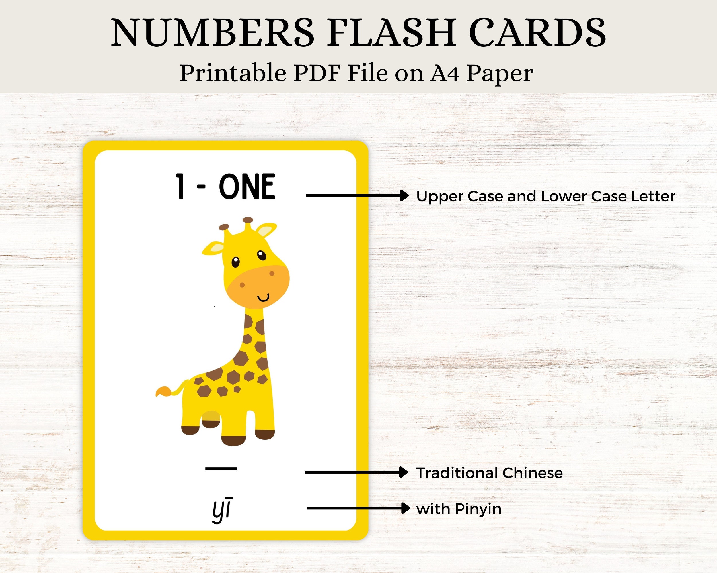 Numbers (0-20) - English, Traditional Chinese & Pinyin Flash Cards - Etsy