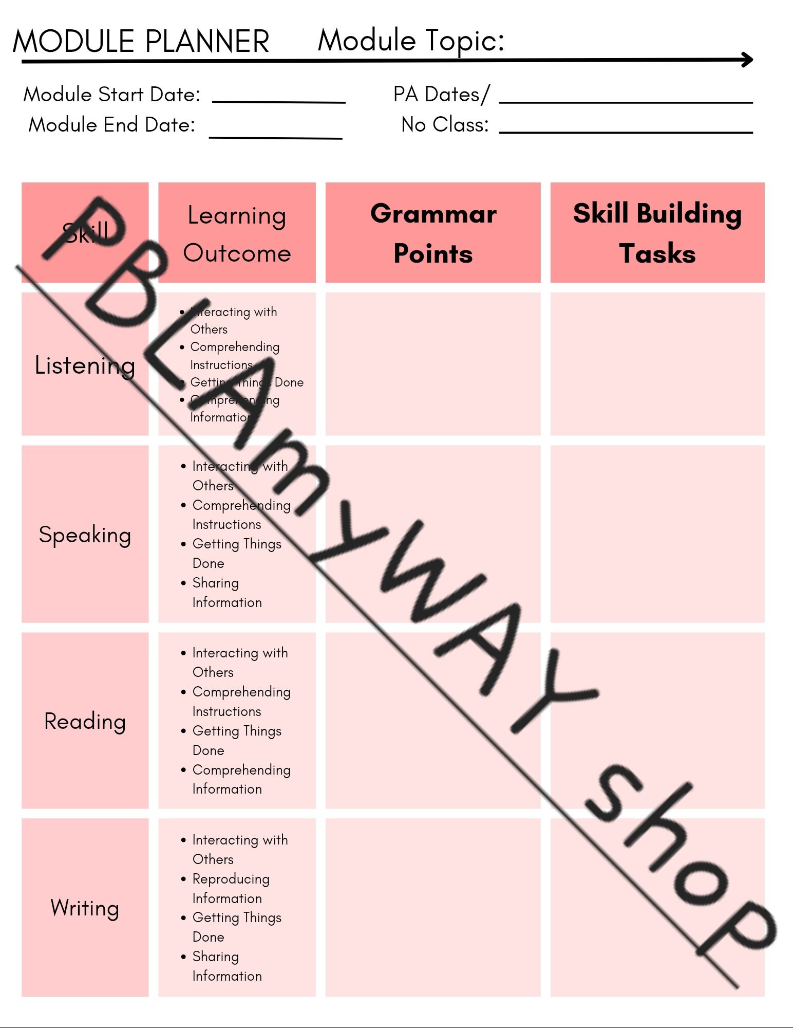 Printable Portfolio Based Language Assessment Module Planner - Etsy