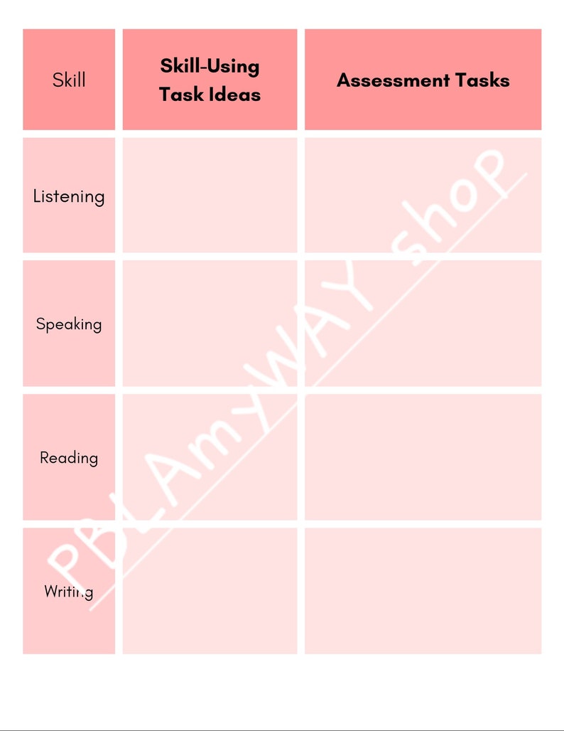 Printable Portfolio Based Language Assessment Module Planner - Etsy