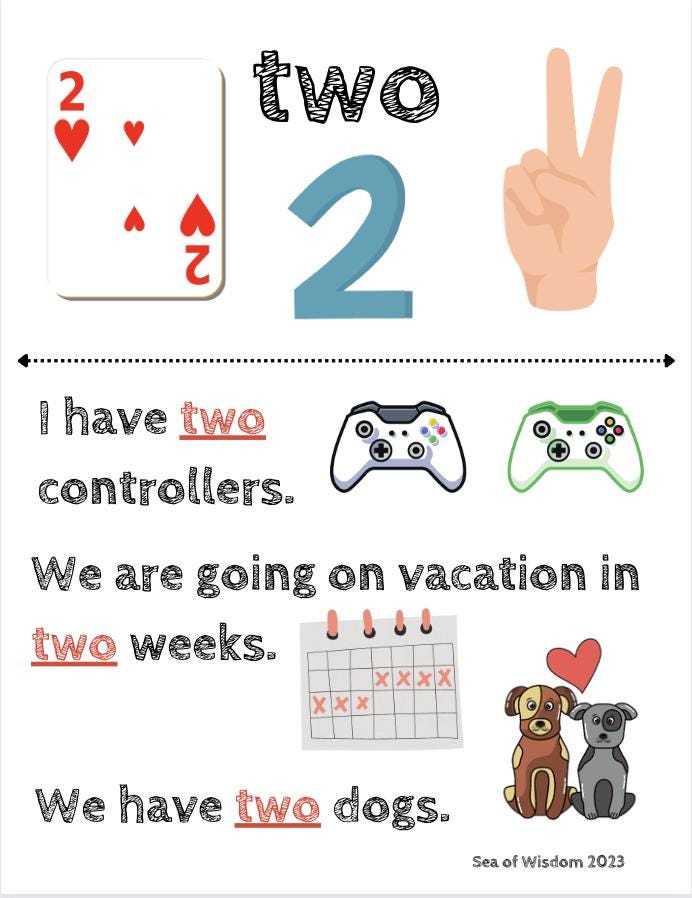 Grammar Posters- Homophones To, Too & Two - Etsy