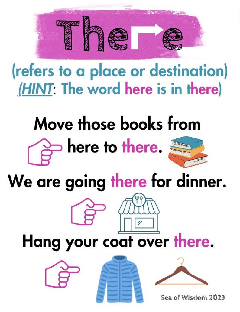 Grammar Posters- Homophones There, Their, & They're - Etsy