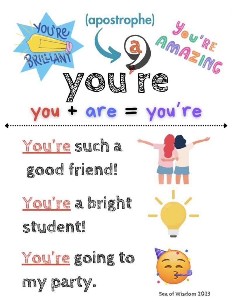 Grammar Poster Homophones-your & You're - Etsy