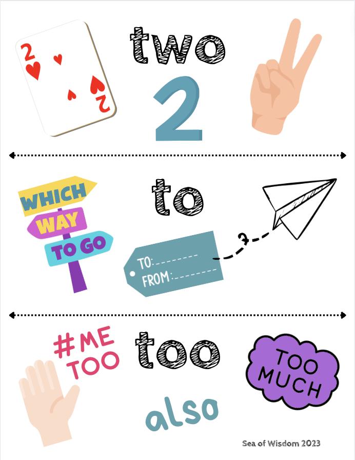 Grammar Posters- Homophones To, Too & Two - Etsy