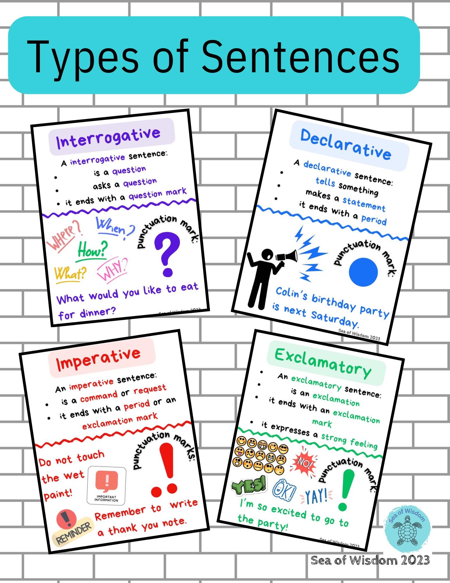 Types of Sentences Posters - Etsy