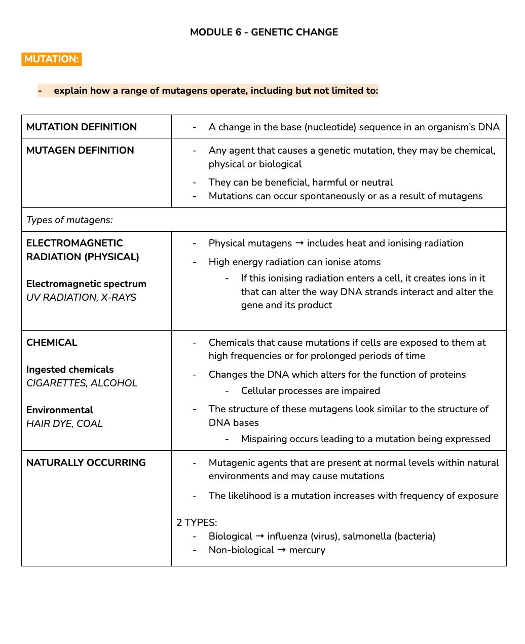 Band 6 HSC Biology Notes Module 6 Genetic Change - Etsy