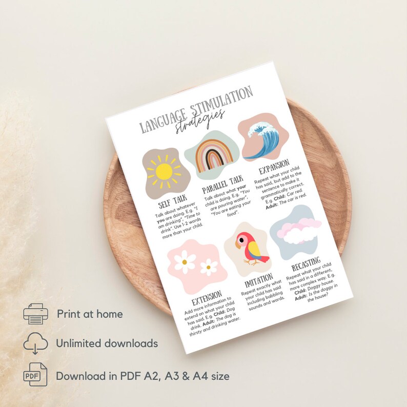 Early Intervention Strategies for Language Stimulation Late Talkers ...