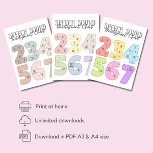 Speech Sound Development Milestone Norms Chart Poster Decor Wall ...