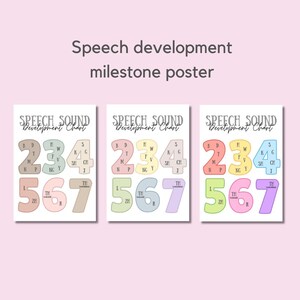 Speech Sound Development Milestone Norms Chart Poster Decor Wall ...
