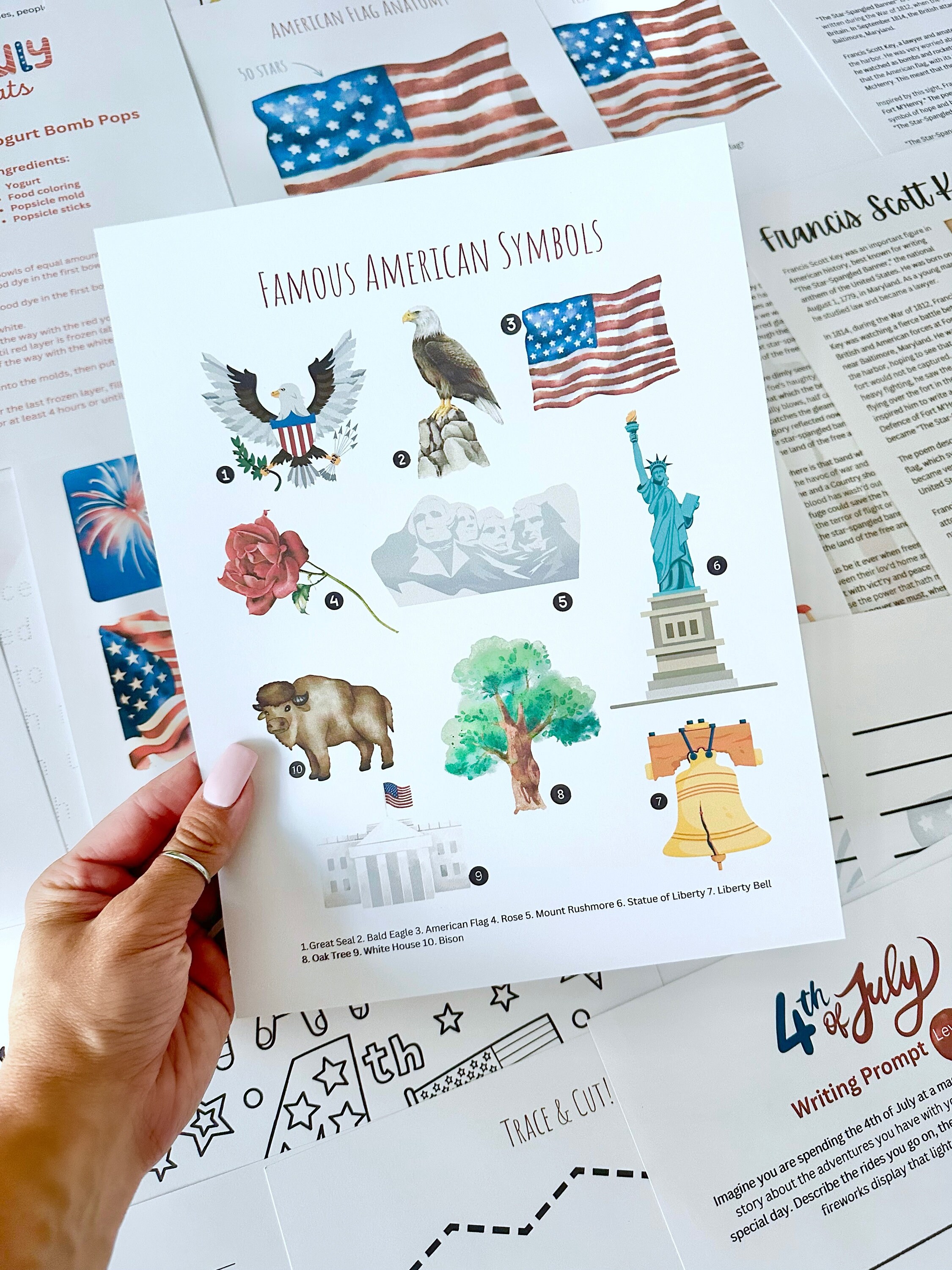 4th of July History Activity Pack | Independence Day | USA | American ...