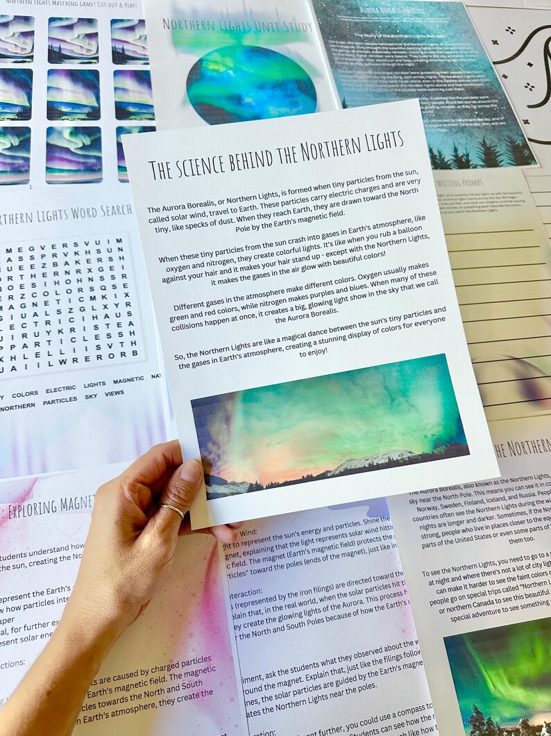 Northern Lights Unit Study | Aurora Borealis | Digital Homeschool ...