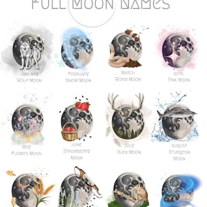 Full Moon Names Poster | Homeschool Nature Study | Home Learning ...