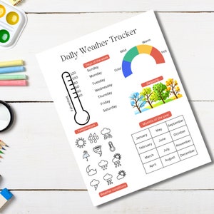 Meteorology Journal: Weather Tracker, Homeschool Guide (digital ...